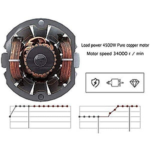 Grain Mills Electric Grain Grinder Mill Herb Spice Grinder Powder Machine Stainless Steel Pulverizer Dried Materials Grinding Machine for Cereal Grains Spices Herbs