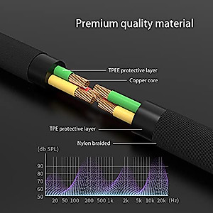 1Mii 3.5mm Headphone Extension Cable 6FT 3.5mm Male to Female Audio Cable 1/8" TRS Stereo Aux Cord for Headphones, Speakers, Phones, PC, Tablet, Car