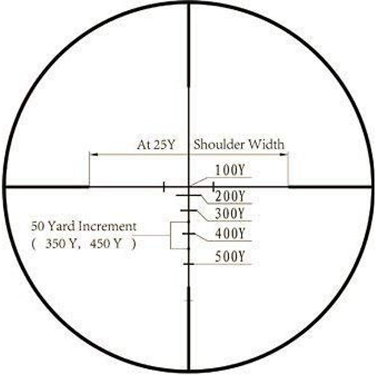 Monstrum 3-9x32 Rifle Scope with Rangefinder Reticle | Monstrum Offset Picatinny Scope Rings | Bundle