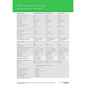 Schneider Conext SW 4kW 120/240VAC 24VDC Inverter/Charger RNW8654024