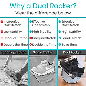 Vive Foot Rocker - Dual Calf Stretcher for Achilles Tendinitis, Heel, Feet, Shin Splint, Plantar Fasciitis Pain Relief- Stretches Strained Leg Muscle- Ankle Wedge Stretch Improves Flexibility (2 Feet)
