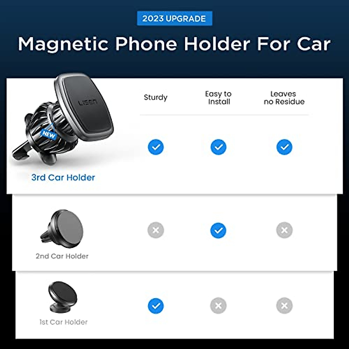 LISEN Magnetic Phone Holder for Car Mount [Easily Install] Car Phone Holder Mount [6 Strong Magnets] Cell Phone Holder for Car Case Friendly iPhone Car Holder for All Smartphones & Tablets