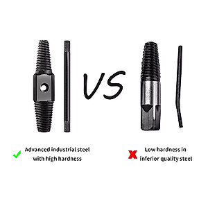 Screw Extractor Set - Bolt & Stripped Screw Remover Kit with 1/2 Inch and 3/4 Inch Double-Ended Extractors - Easy Out Broken Bolt Extractor for DIY Repairs SYMORIN