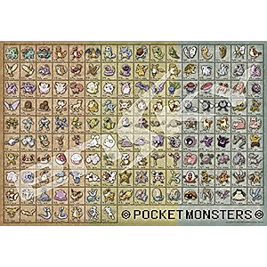 ensky 1000 Piece Jigsaw Puzzle Visual Dictionary of Pokemon Pokedex No.001~151 (51 x 73.5 cm)