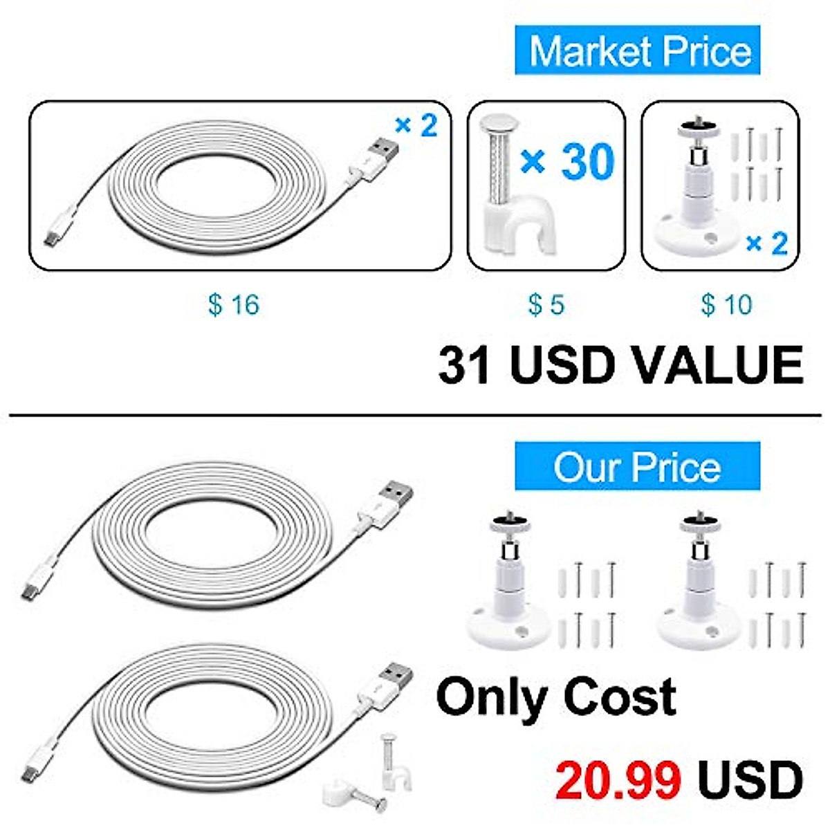 2 Pack Wall Mount for Wyze Cam Pan Security Camera with 16.4FT Charging Cable, for Wyze Cam Pan v2 Mounting Kit Including Charging Cord, 360 Degree Adjustable Ceiling Mount and 30 Wire Clips