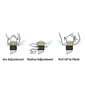 Rain Bird R-VAN (17-24) 45 - 270 Degree Adjustable Rotary Nozzle 17 - 24 ft | R-VAN24 | 5pack, (SKU # A84661)