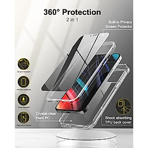 SURITCH Clear Case for iPhone 13 Pro Max (Only) 6.7-inch, [Privacy Screen Protector] Full Body Protection Bumper Shockproof Rugged Cover for iPhone 13 Pro Max -(Clear)