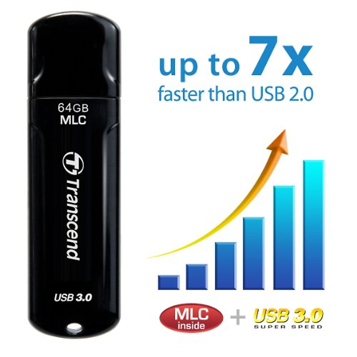 Transcend 32GB, JF750, MLC, USB3.0, Black