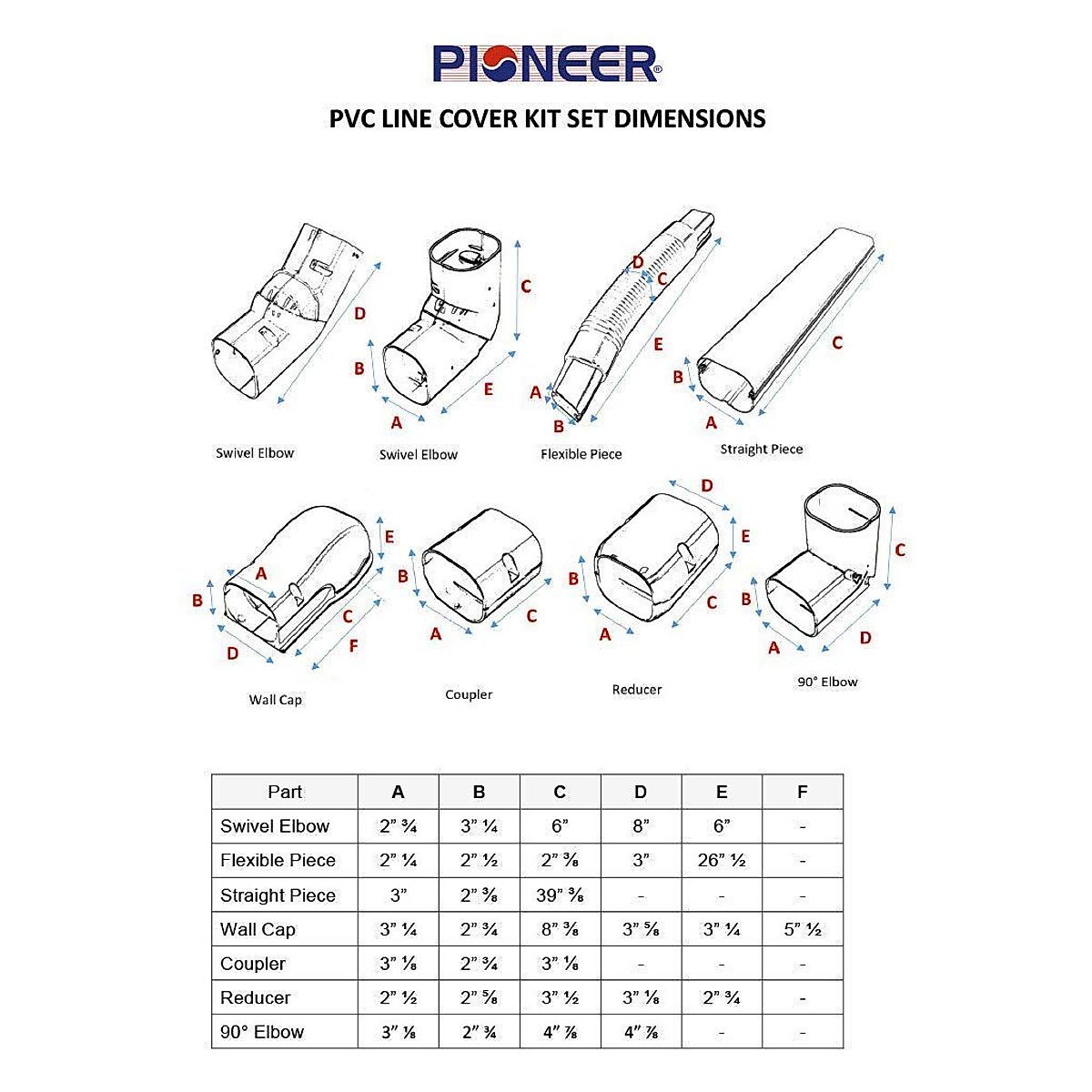 PIONEER Decorative PVC Slim Line Cover Kit for Mini Split Air Conditioners and Heat Pumps