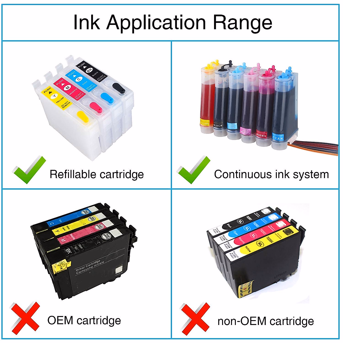 CoYlBod 6 Colors Sublimation Ink Refilled Bottles for Epson Artisan 1430 1400 835 L805 L800 837 710 810 700 725 730 Printers,Sublimation Ink 6 Colors Refill Ink kit for Refillable Cartridges CISS
