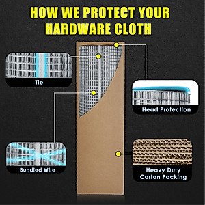 GoldPeak Hardware Cloth 1/2 inch 24in. x 50ft. 19 Gauge - Hardware Mesh & Wire Cloth Snake Fencing Welded Wire Fence Roll Gopher Barrier