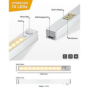 LOFTER-pro Under Cabinet Lights, LED Motion Sensor Light, USB-C Rechargeable 10 LED Closet Lights Wireless Magnetic Stick-Anywhere Night Light for Kitchen, Wardrobe, Closets, Cupboard, Stairs