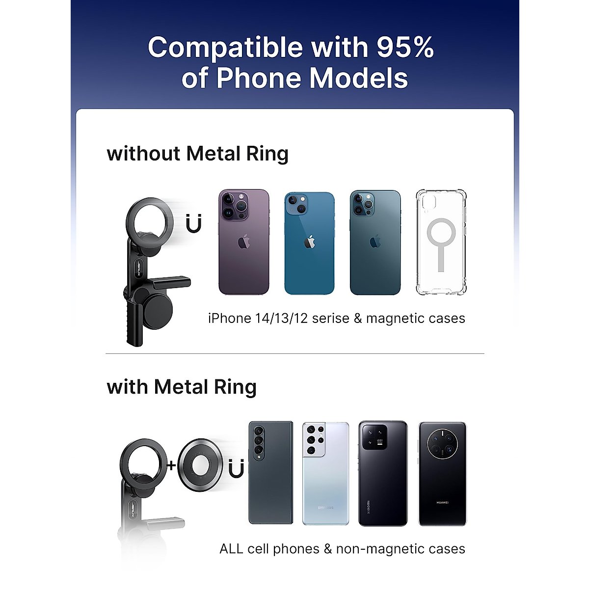 JSAUX Tesla Phone Mount, Mag-Safe Phone Holder Phone Stand 【Sturdy Base Designed】 Easy to Install, Only Compatible with Tesla New Model 3 2023/Y/S/X, iPhone 15/14/13/12 Series and Other Phone