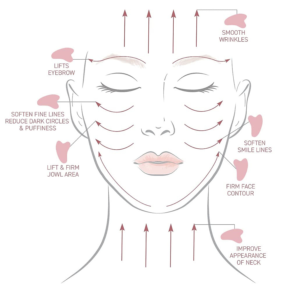 Lippbest 2-Pack Gua Sha Facial Tools Skin Care Products for Massage Lifting.Eye Puffiness Relief Natural Rose Quartz Massage Stone