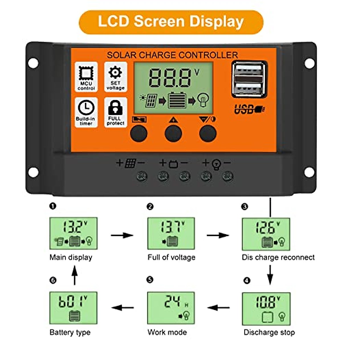 EEEkit 100A Solar Charge Controller, Dual USB Port Solar Panel Battery Intelligent Regulator, Multi-Function Adjustable LCD Display with Timer Setting On/Off Hours, 12V24V 100A (100A Yellow)