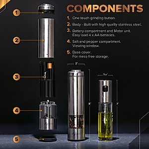 Electric Salt and Pepper Grinder Set | Stainless Steel Battery Operated Mill with Light | Pack with Oil Sprayer, Silicone Funnel, Cleaning Brush, and eBook | Adjustable Coarseness | Ceramic Grinders
