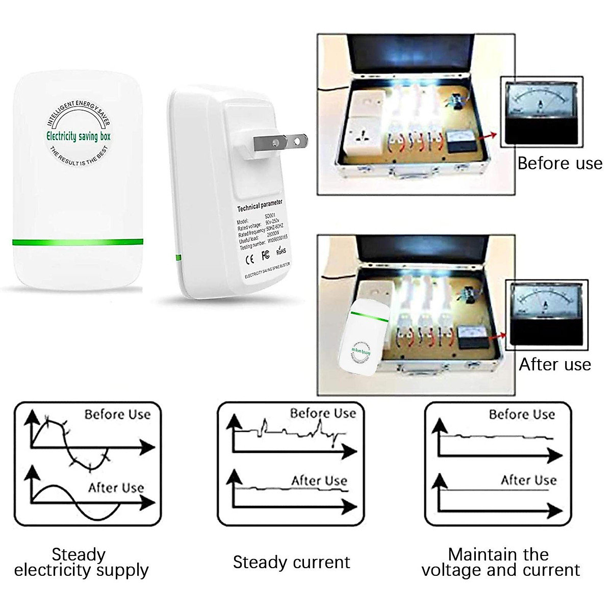 Pro Power Saver Electricity Saving Box Intellegent Pro Power Save Energy Saver Device for Household Office Shop Appliance (5PC)