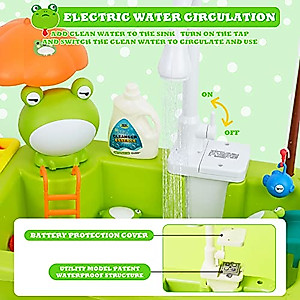 EAPURA Kids Kitchen Sink Toy Set, 47PCS Kitchen Sink Toy with Upgraded Electric Faucet, Frog Swimming Pool Floating Fishing Toy, Children's Role-Playing Dishwasher Toy.