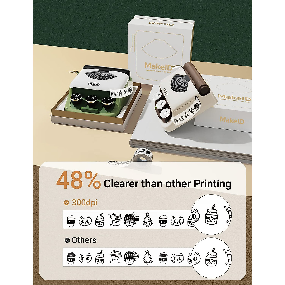 MakeID HD(300dpi) Label Maker Machine with 4 Rolls Tape, Bluetooth Multifunction Label Printer Available for Smartphone, Smart Sticker Maker with Multiple Templates for Office Home Organization