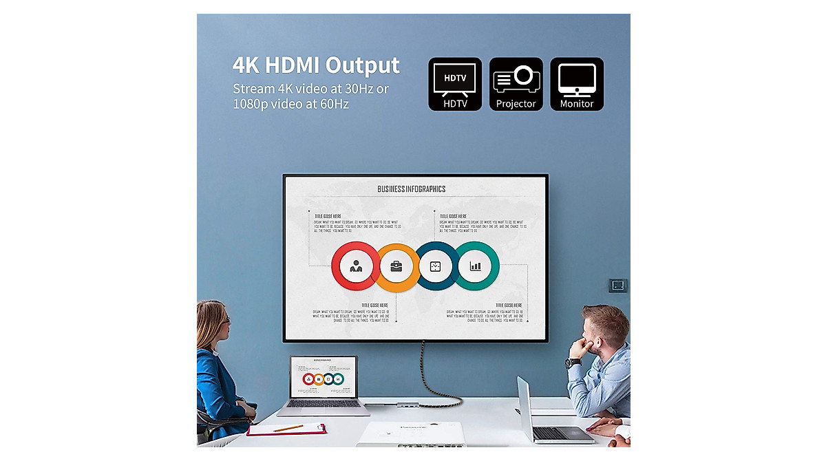 SSK 100W USB-C Hub: 5-in-1 Multiport Adapter