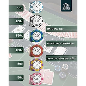 Bullets Poker Set, 2 Plastic Card, Dice, Dealer Button, Manual & Travel Case – with Case for Texas Hold’em, Casino Games, & Prominence – Ideal Poker Set with Chips and Cards, 500 Clay 'Carmela' Chips.