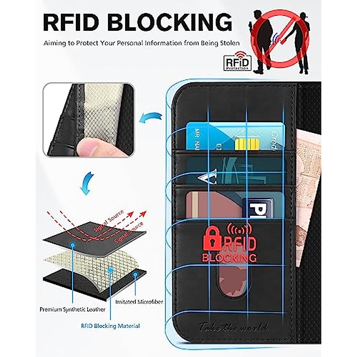 TUCCH Case Wallet for iPhone 14 Pro 6.1", [3 Card Holder] Slots Folio PU Leather Cover, [RFID Blocking] Stand Flip Case with [TPU Shockproof Interior Case] Compatible with iPhone 14 Pro, Classic Black