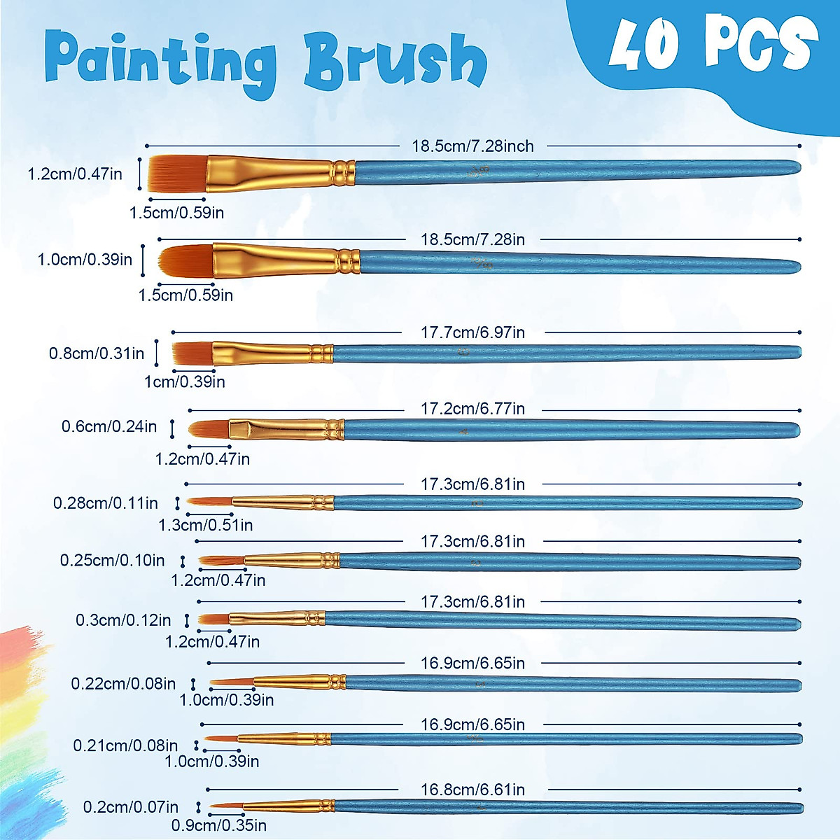 52 Pcs Paint Set Includes 4 Pcs 8 x 10 Inch Canvases 4 Pcs 7 x 9.5 Inches Wood Easel 40 Nylon Hair Painting Brushes 4 Plastic Palettes Painting Supplies Kit for Kids Adults Painting Party