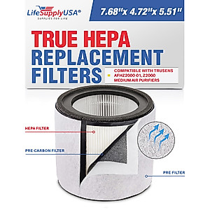 LifeSupplyUSA 3-in-1 True HEPA Air Cleaner Replacement Filter + Pre-Filter + Carbon Filter Compatible with TruSens AFHZ2000-01, Z2000 Medium Air Purifiers