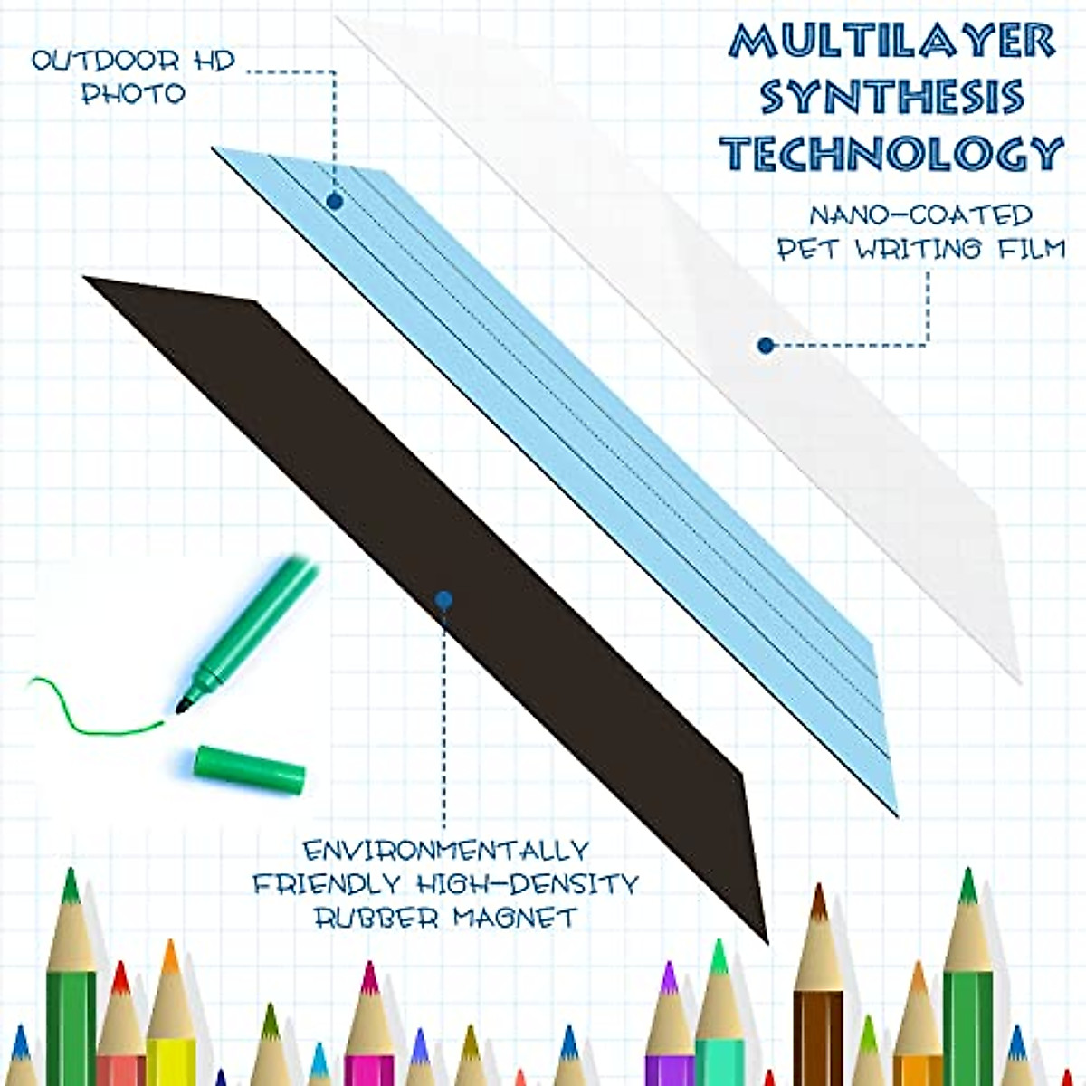 Magnetic Sentence Strips 12 x 3 Inch Magnetic Dry Erase Sentence Strips for Teachers Magnetic Strips Reusable Classroom Learning Tools for Whiteboard Kids Office School Supplies, 10 Color (10 Pcs)