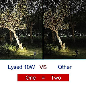 Lysed 10W Low Voltage LED Landscape Lights, Bowfishing Lights Warm White 12V Spotlights for Garden Pathway, Yard, Lawn, Wall, Trees Lighting, Outdoor Spotlight with Spike Stand(10 Pack)
