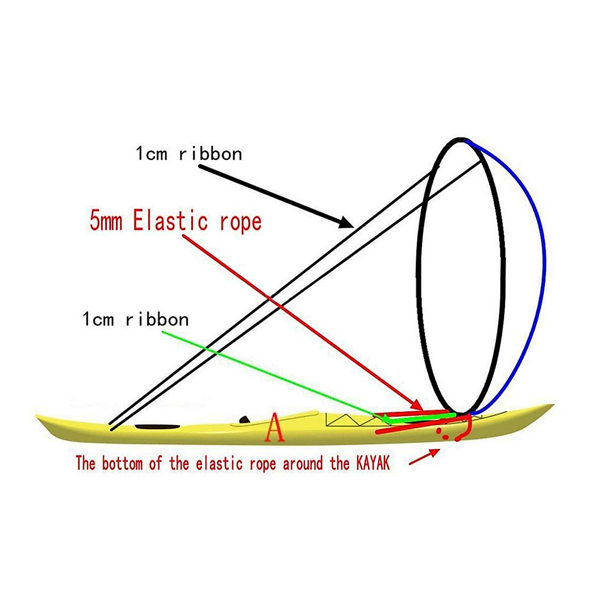 VGEBY Foldable Kayak Sail 108cm Foldable Kayak Wind Paddle Board Sail Down Wind Kayak Sail with Clear Window(Blue)