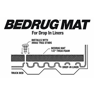 BedRug Classic Bed Mat | Charcoal, 66x98 -You Cut to Fit | BMX00D | Universal Fitment
