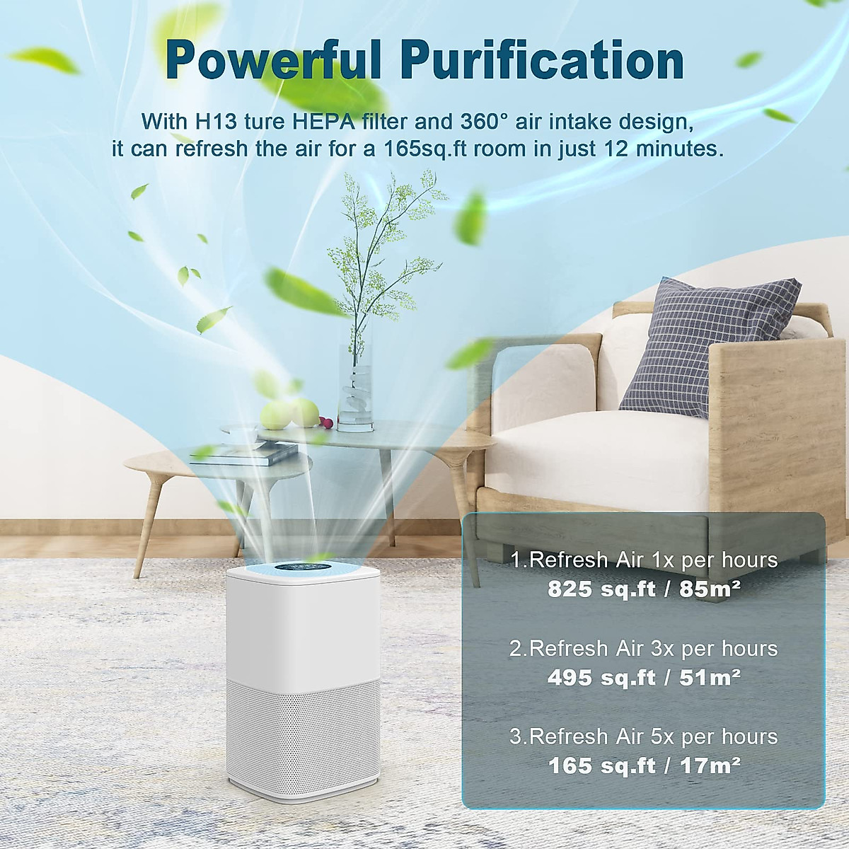 SY910 KJ150 Replacement Filter, 3-in-1 True HEPA, Nylon Filter, Compatible with SY910/KJ150/KJ910 Air Purifier.for Bedrooms, Offices, Living Rooms, and Kitchens (1)