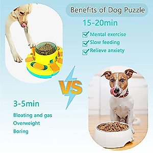 Kubatis Dog Puzzle Toys Level 3 2 1, Dog Treat Puzzle Slow Feeder, Interactive Enrichment Toys for Large/Medium/Small and Smart Dog, Dog Food Dispenser for Boredom and Mental Stimulation (Blue).