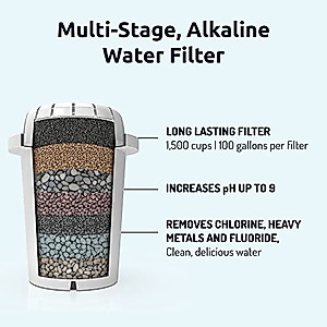 Invigorated Water PH001 3-Pack Alkaline Water Filter Plus PH002 3-Pack UF Membrane Alkaline Filter – Water Filter Alkaline Replacement for Alkaline Water Filter Pitcher – Lasts 264 Gallons