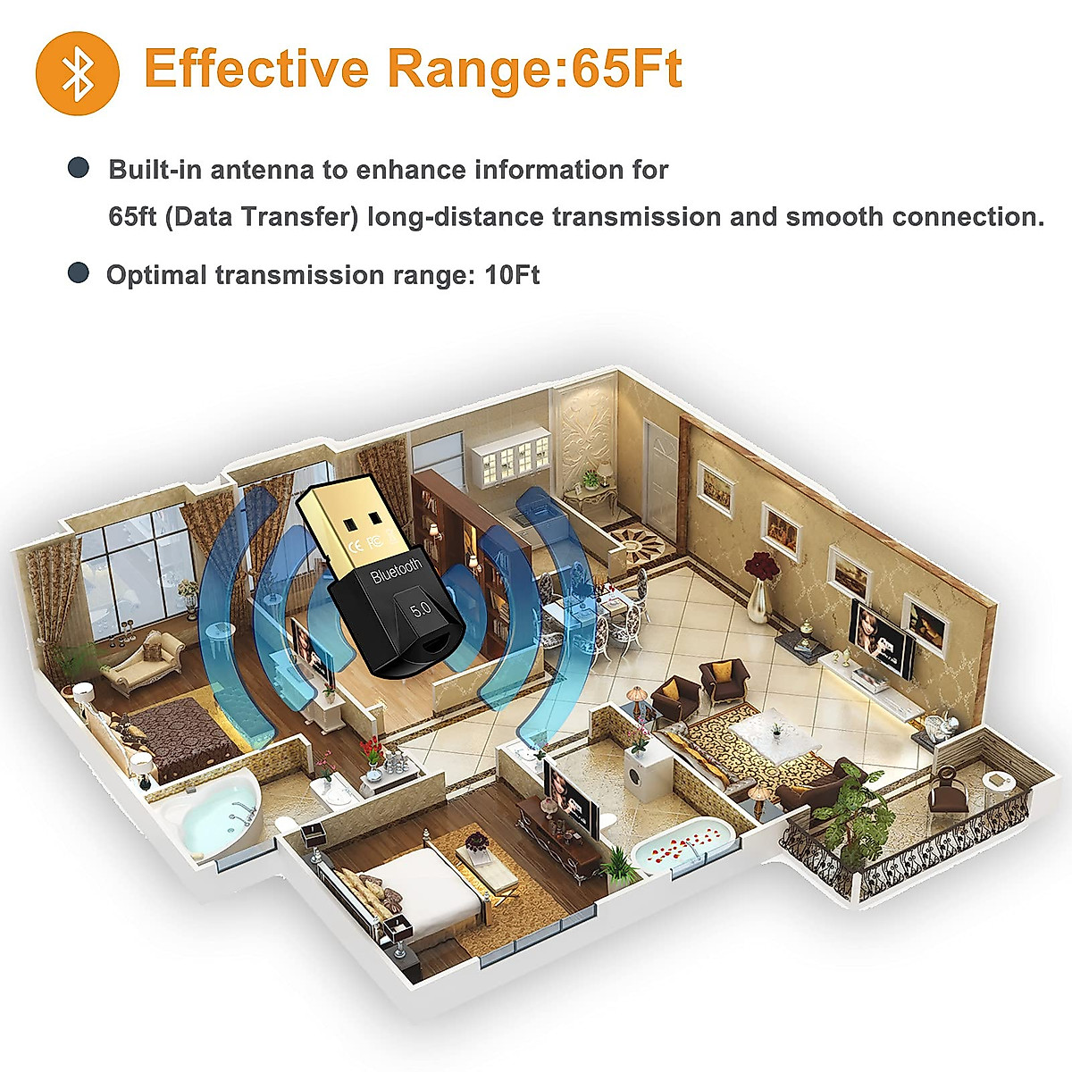 Universal USB Receiver for Wireless Keyboard,Unifying Receiver,Wireless Mouse USB Adapter,External Bluetooth Adapter,Realtek Chips,Stable Performance,Support Win10/8/7,for Laptop,Headset,Speakers
