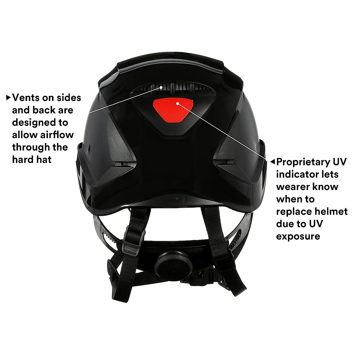 3M SecureFit Safety Helmet - Climbing Style Inspired Safety Helmet with 6 Point Suspension System, Vented, Black, X5012V-ANSI, for Construction, Heavy Infrastructure