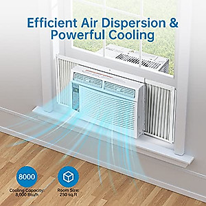 Garvee Window Air Conditioner 6000 BTU, Efficient Cooling Window AC Unit with Remote and App Control, Window-Mounted Room Air Conditioner for Rooms up to 250 Sq.ft, 3 Fan Speeds, Easy Install Kit