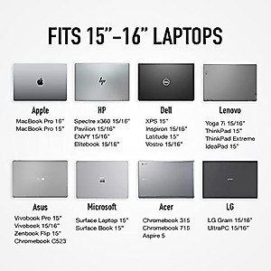 Vandel Puffy 15-16 Inch Green Laptop Sleeve for Women and Men. MacBook Pro 16 Inch Case, Cute Computer Sleeve 15.6 Inch HP Carrying Case Laptop Bag/Asus/Dell/HP Laptop Case 15.6 Inch Laptop Cover