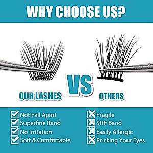 IKVVOM Cluster Lashes 120Pcs 10-16mm Mix lengths Lash Clusters C Curl Individual Lashes Volume Eyelash Clusters Wispy Cluster DIY Eyelash Extensions DIY At Home Soft And Reusable Lashes