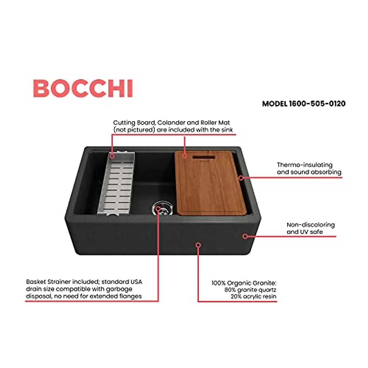 BOCCHI Arona Apron-Front 33 in. Single Bowl Granite Composite Kitchen Sink with Integrated Workstation and Accessories in Metallic Black