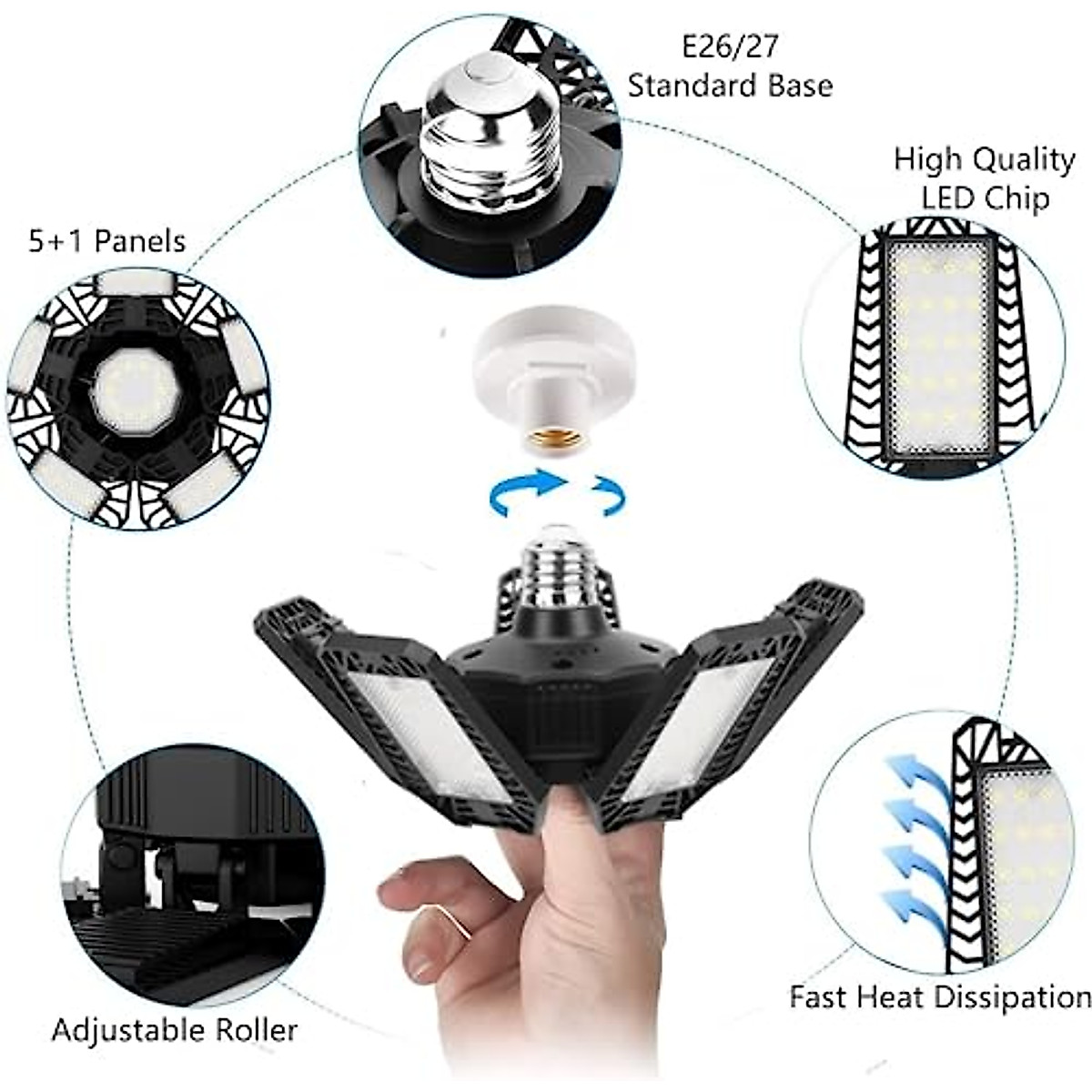 VRTOGTHE Garage Light - 160W 16500LM Bright LED Garage Light with 5+1 ...