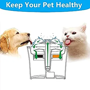 Pet Fountain Filters Replacement for 84oz/2.5L Automatic Cat Water Fountain Dog Water Dispenser, Ion Exchange Resin and Coconut Activated Carbon Replacement Filter For Cat&Dog Water Fountain