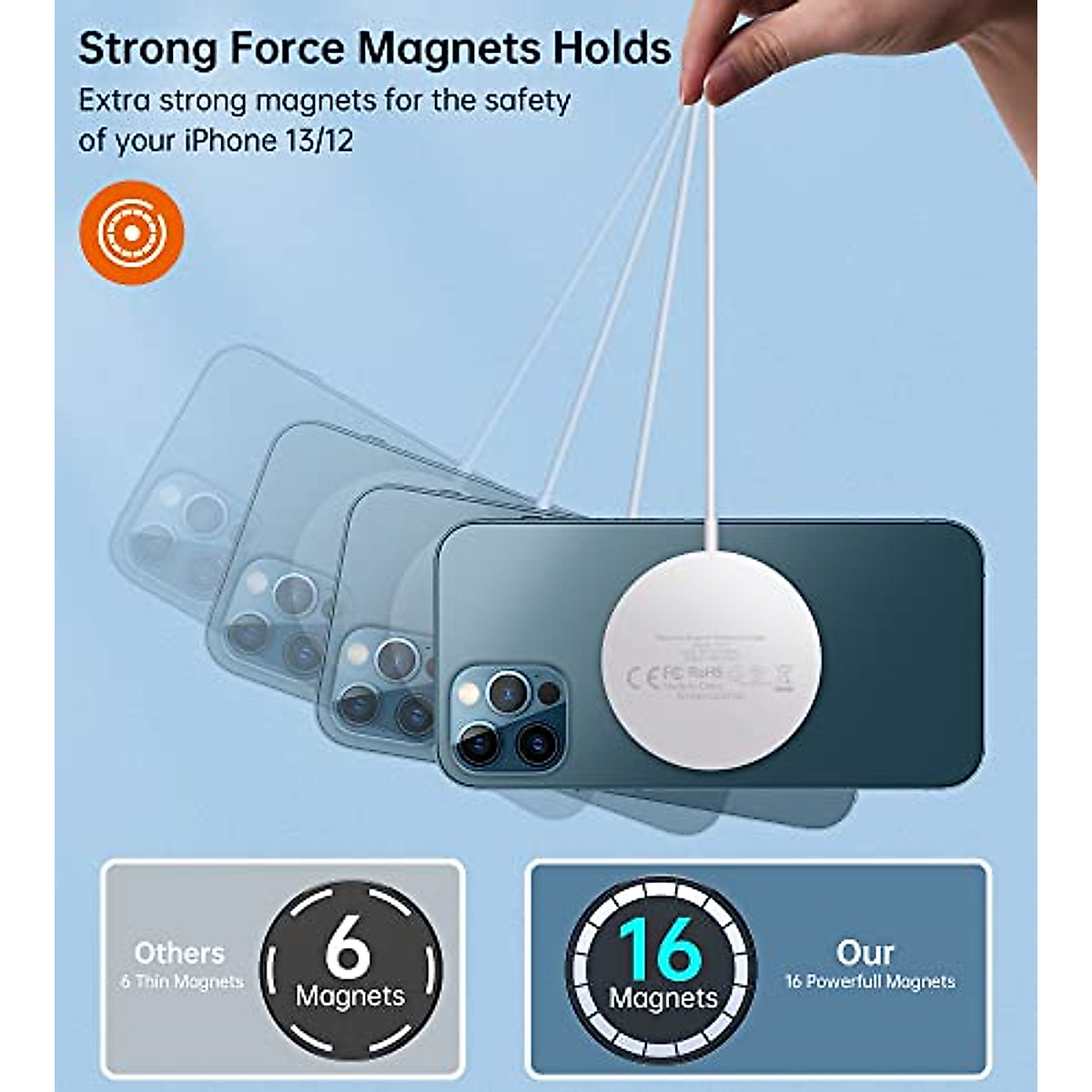 Magnetic Wireless Charger, Fast Charging Pad 15W Max with PD 20W USB C Charger Adapter, Compatible with-Mag-Safe Wireless Charger for iPhone 14/13/13 Mini/13Pro/13Pro max/iPhone 12/12 Mini/12Pro max