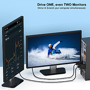 BENFEI Active DVI-D to VGA, DVI-D 24+1 to VGA 6 Feet Cable Male to Male Gold-Plated Cord