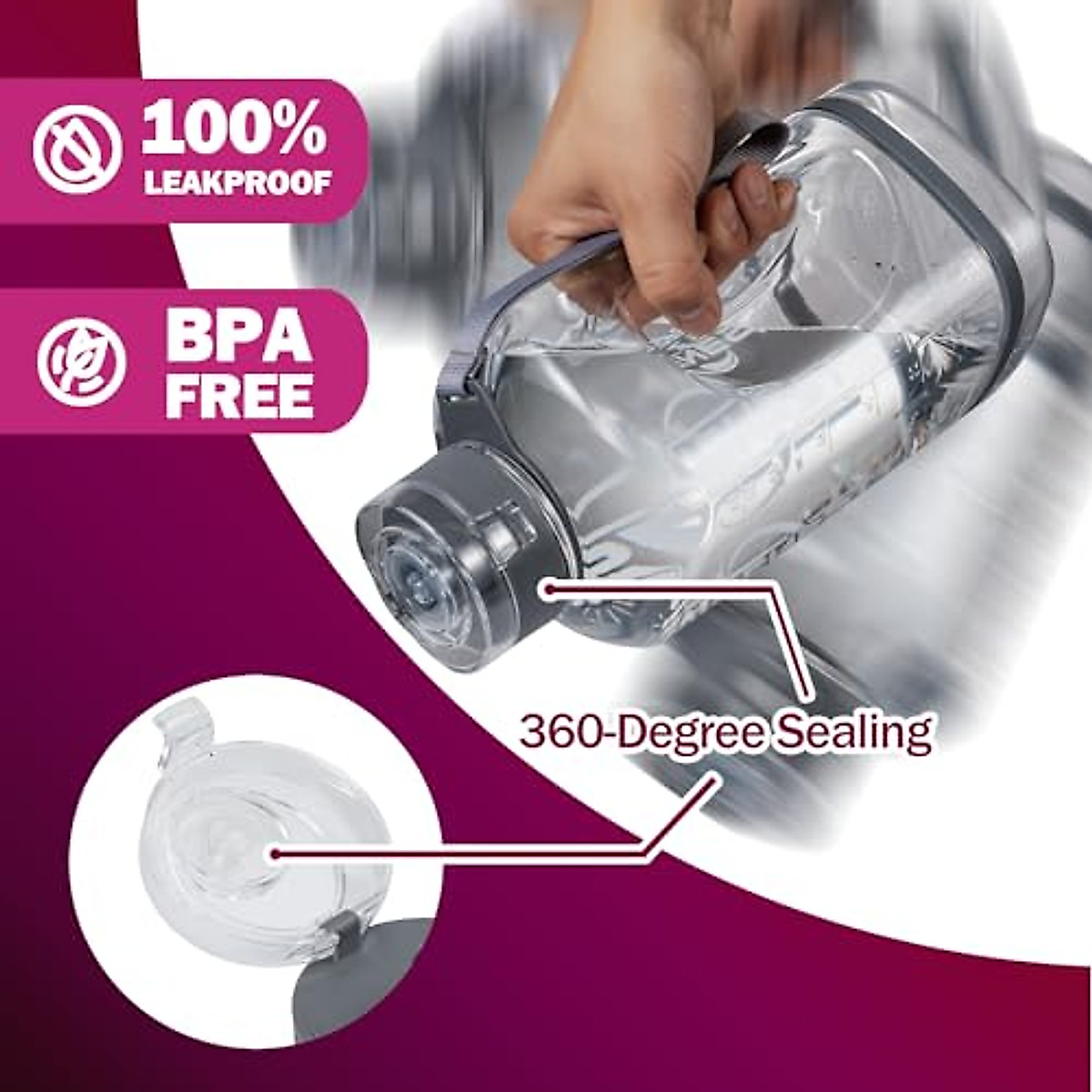 WVX Half Gallon Water Bottles - Leakproof Large BPA-Free Water Jug - Motivational Water Bottle with Time Marker, Wide-mouth for Sports Gym Travel Men Women (2.2L, Clear, 72 Ounce)