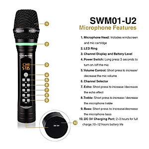 Sound Town 100-Channel UHF Rechargeable Wireless Handheld Microphone System with Built-in Effects, 1/4" Mini Portable Receiver for Karaoke, Events, Church, Meetings (SWM01-U2HH)