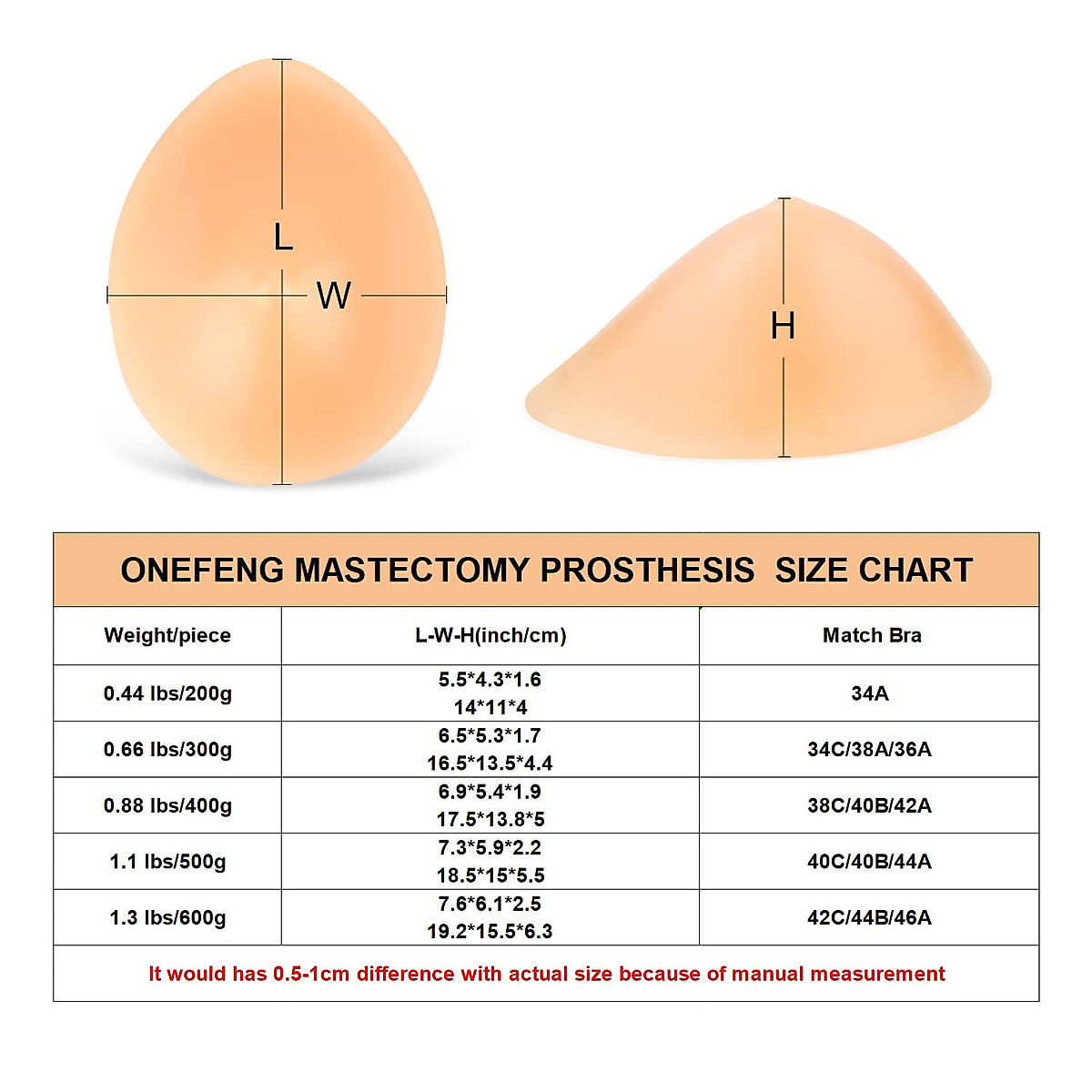 ONEFENG One Piece Waterdrop Silicone Breast Forms Mastectomy Prosthesis Concave Bra Pad Breast Ehancers