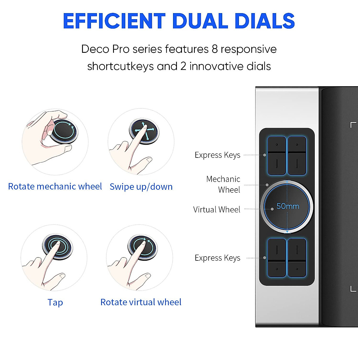 XPPen Deco Pro MW Bluetooth Drawing Tablets 11 Inches Wireless Drawing Tablets 8 Customizable ExpressKeys Art Tablet with 2 Dial Wheels Pen Tablet for Drawing, Painting and Remote Learning