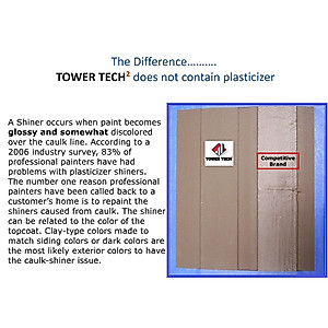 Tower Sealants TS-00215 10.1 fl-Ounce Tower Tech 2 Acrylic Urethane Sealant, White - Pack of 12